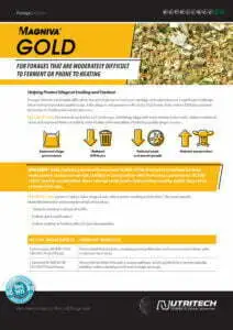 DOWNLOADS | Nutritech