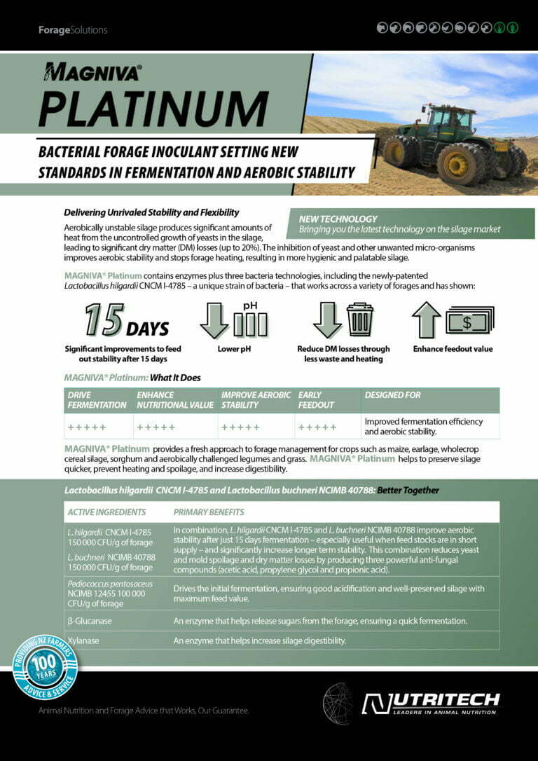 DOWNLOADS | Nutritech